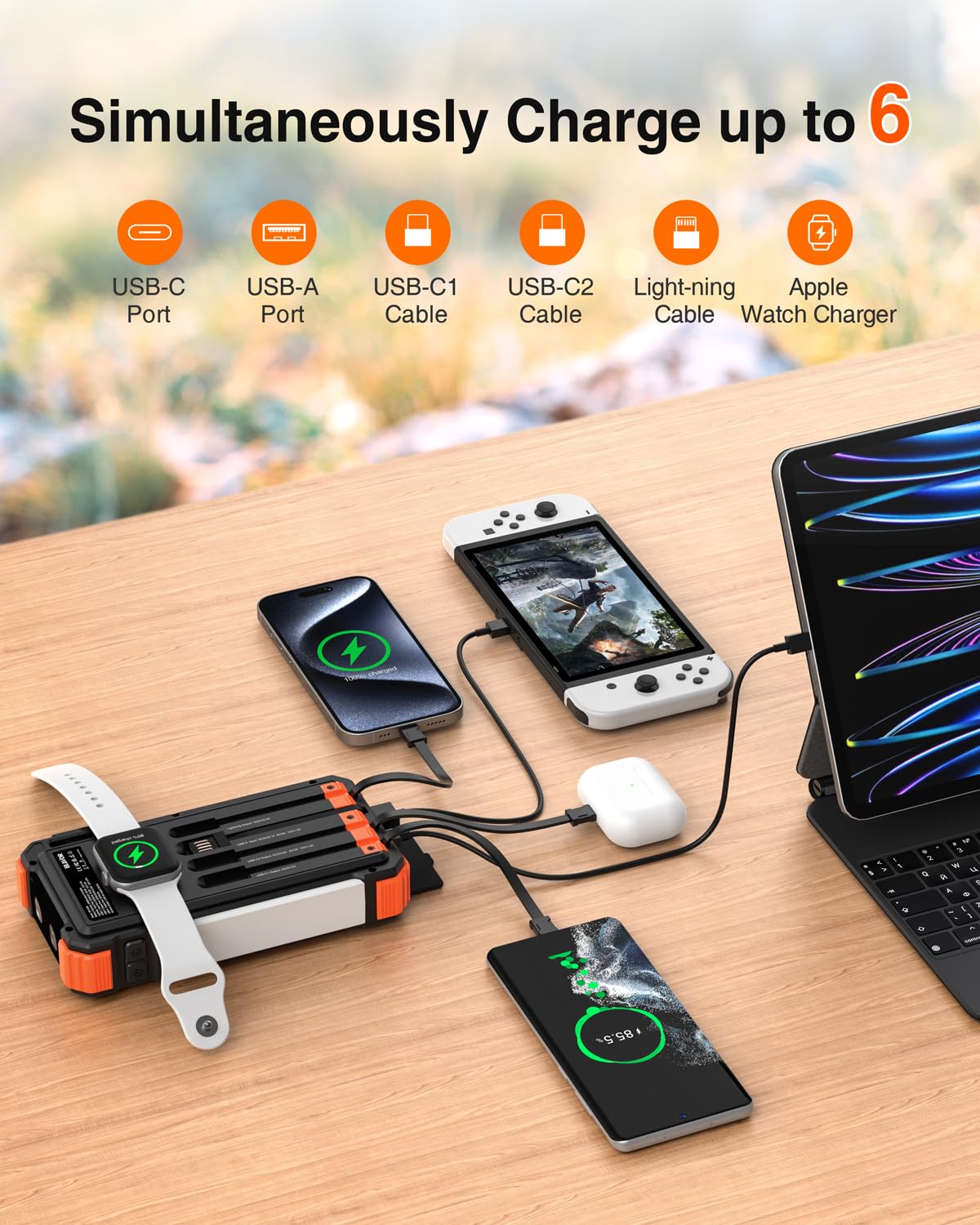 BLAVOR Solar Charger 20000mAh Built-in Cables, 20W Fast Charging ...