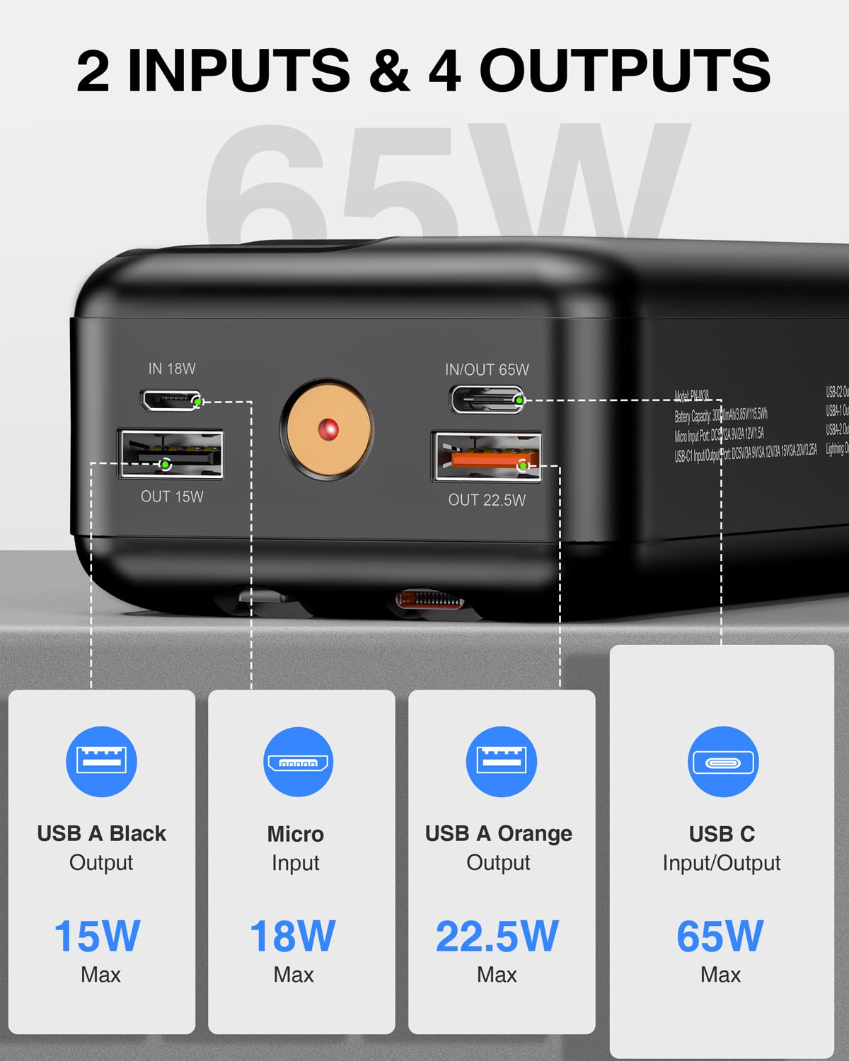 BLAVOR Power Bank 30000mAh, USB C Port 65W Laptop Portable Charger Fast Charging for MacBook ...